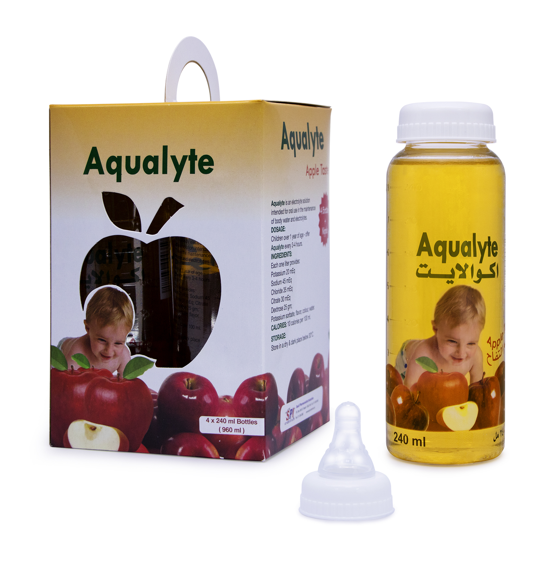 Saudi Pharmaceutical Industries | Human Health